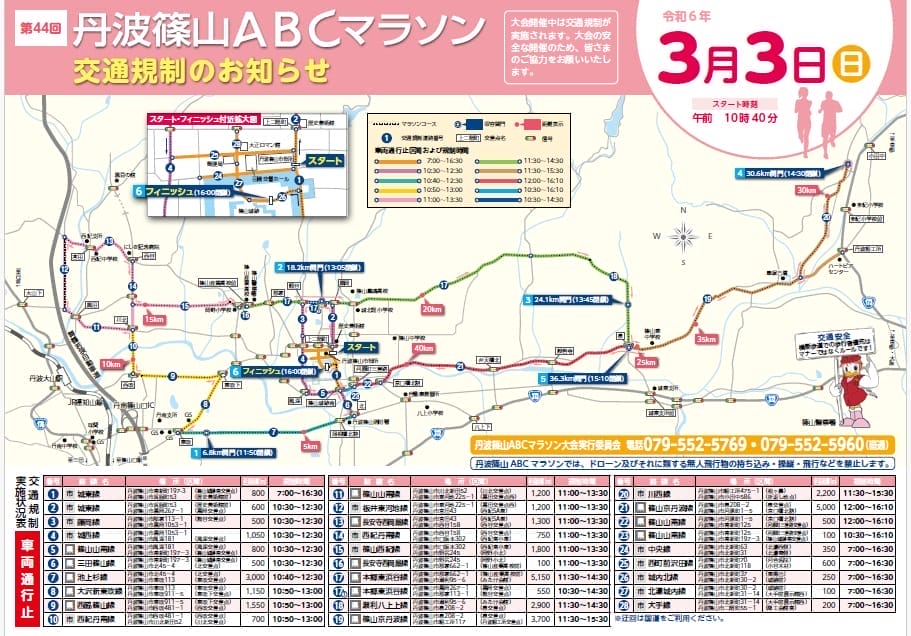 ABC map | 丹波篠山市公式観光サイト『ぐるり！丹波篠山』丹波篠山市公式観光サイト『ぐるり！丹波篠山』